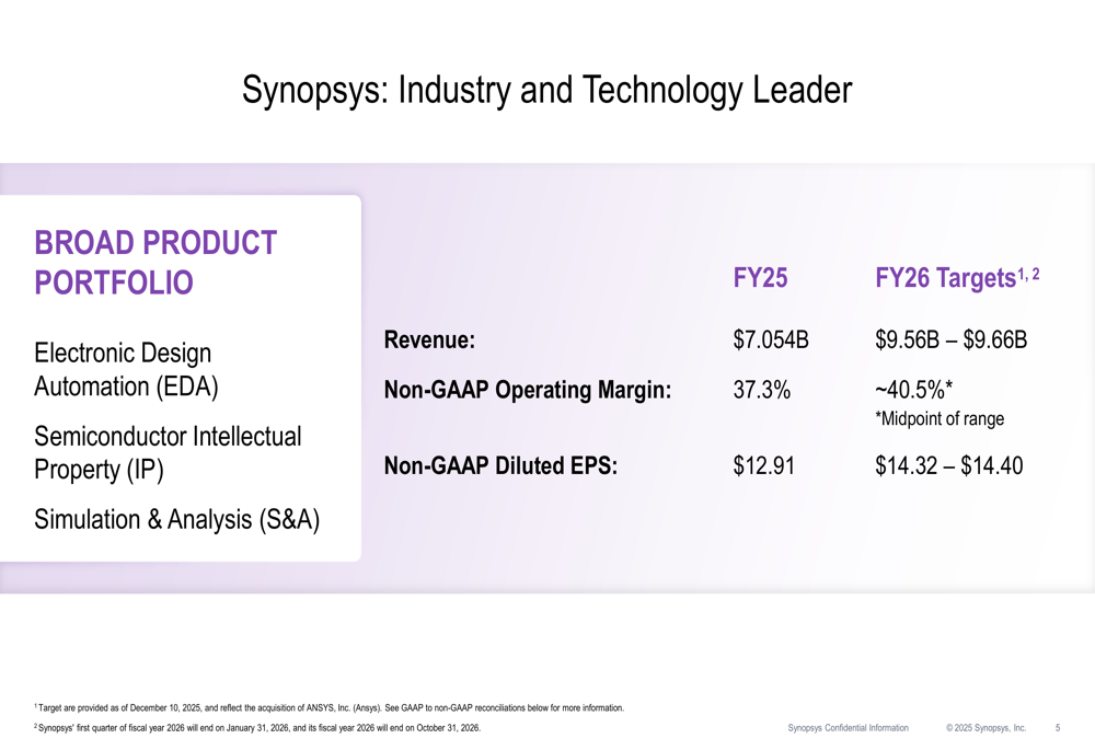Synopsys Q4 2025 slides: Ansys acquisition powers ambitious growth ...