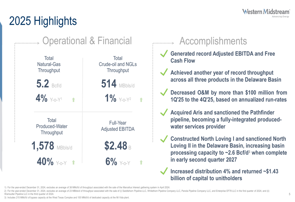 Western Midstream Q4 2025 slides: record EBITDA overshadowed by ...