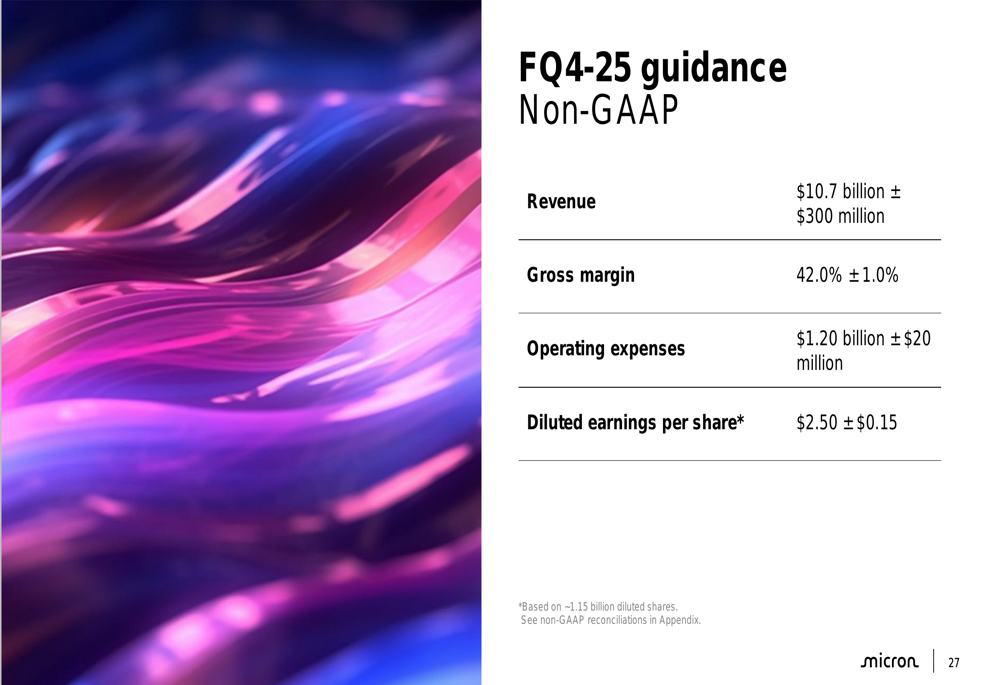 Micron Q3 2025 slides: Record revenue driven by AI demand, strong FQ4 ...