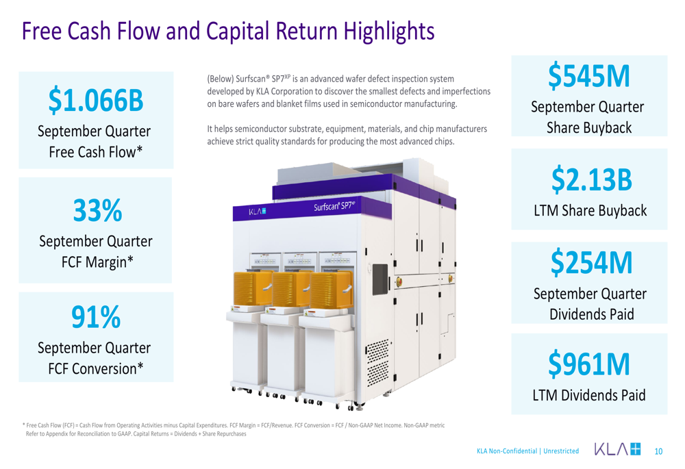 KLA Q1 FY2026 slides: revenue up 13% YoY, maintains strong margins amid ...
