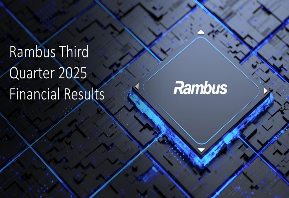 Rambus Stock Price Today | NASDAQ: RMBS Live - Investing.com