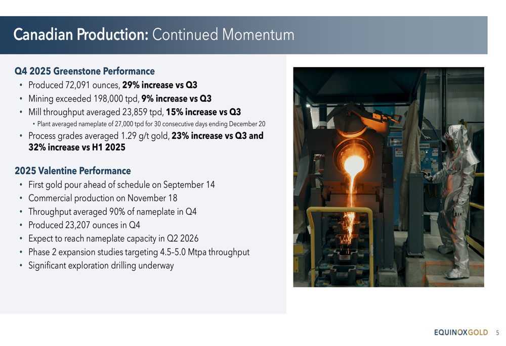 Equinox Gold Q4 2025 slides: record production and transformed balance ...