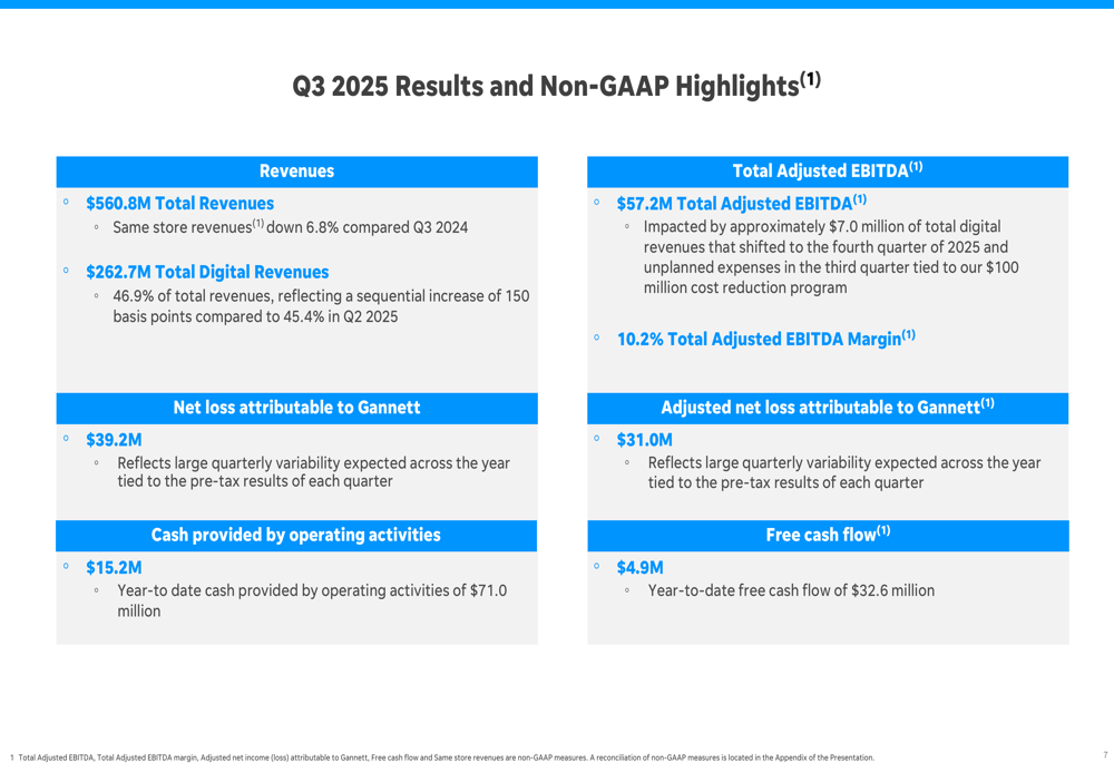 Gannett Q3 2025 slides: Digital revenue nears 50% milestone amid ...