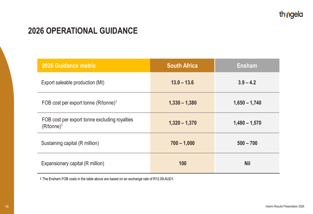 Thungela H1 2026 slides: profit surges 467% on coal price recovery By ...
