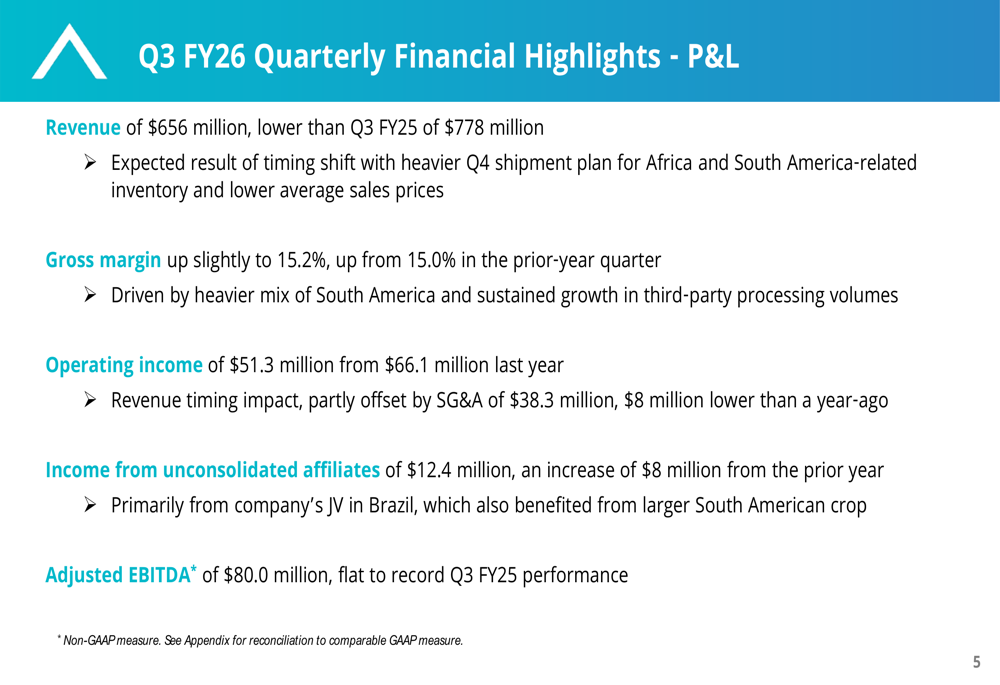 Pyxus Q3 2026 slides: Steady EBITDA despite revenue dip, reaffirms ...