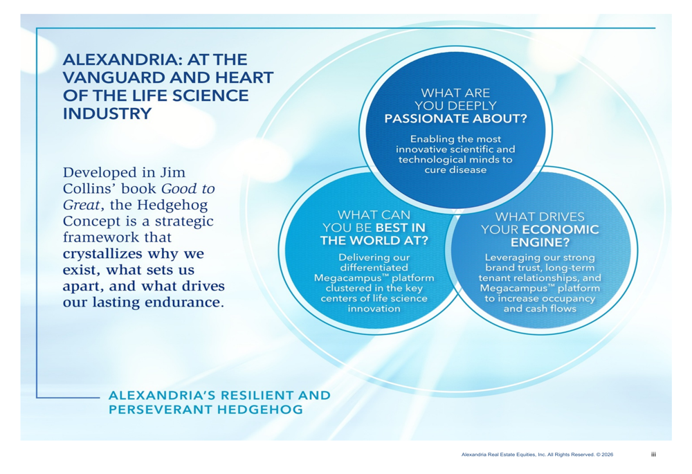 Alexandria RE T4 2025 : 1,8 milliard € de cessions dans un marché ...