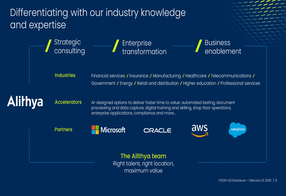 Alithya Q3 FY2026 slides reveal improved profitability amid geographic ...