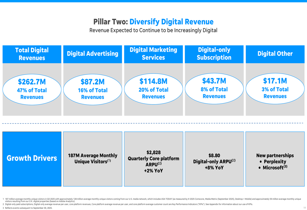 Gannett Q3 2025 slides: Digital revenue nears 50% milestone amid ...