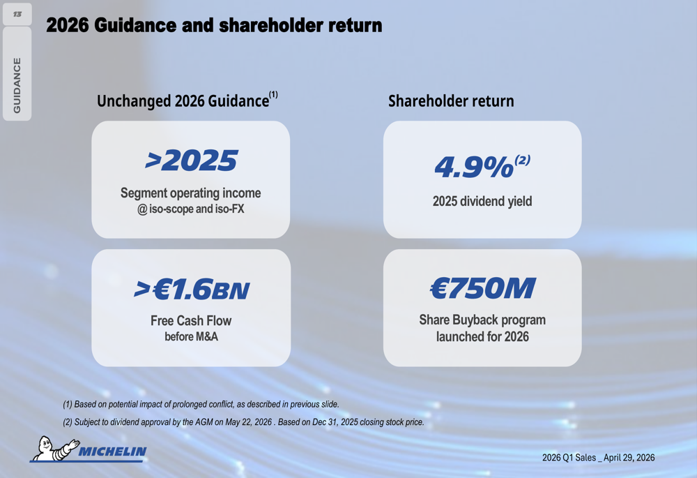 Michelin Q1 2026 slides: stable revenue masks currency headwinds By ...