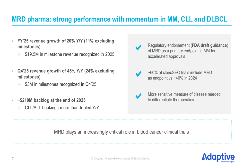Adaptive Biotechnologies Q4 2025 slides: 55% revenue growth as MRD ...
