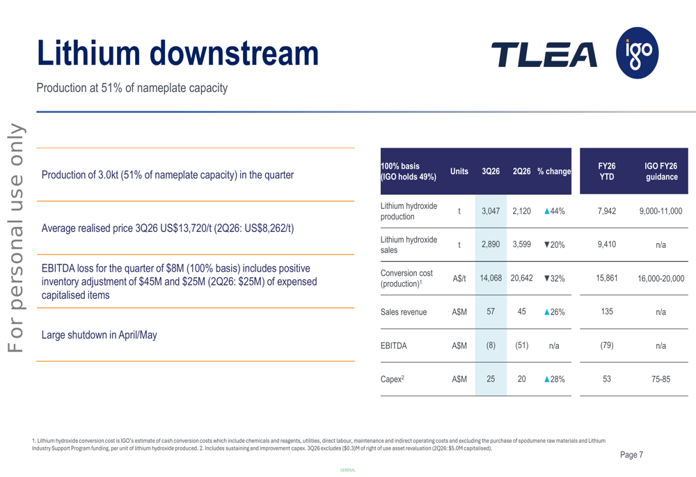 IGO Q3 2026 slides show strong cash flow despite operational hurdles By ...