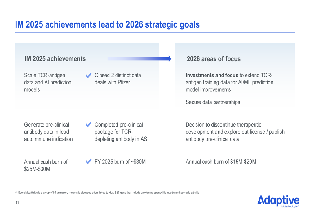 Adaptive Biotechnologies Q4 2025 slides: 55% revenue growth as MRD ...