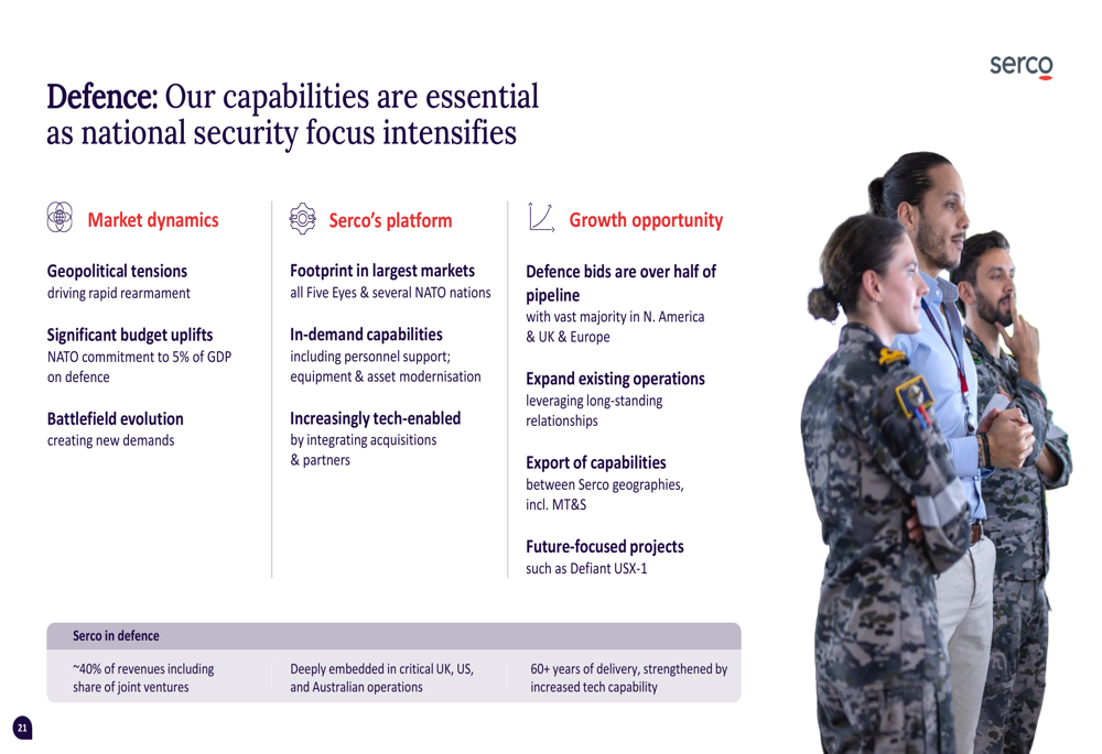 Serco FY2025 slides: defense growth drives record pipeline, strong cash ...