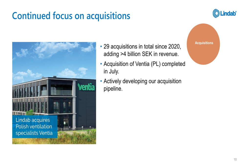 Lindab Q3 2025 slides: Ventilation Systems hits record results despite ...