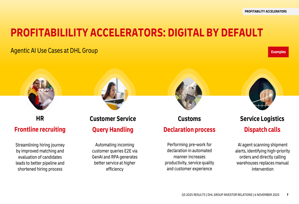 DHL Group Q3 2025 slides: EBIT rises 8% despite revenue dip, FCF soars ...