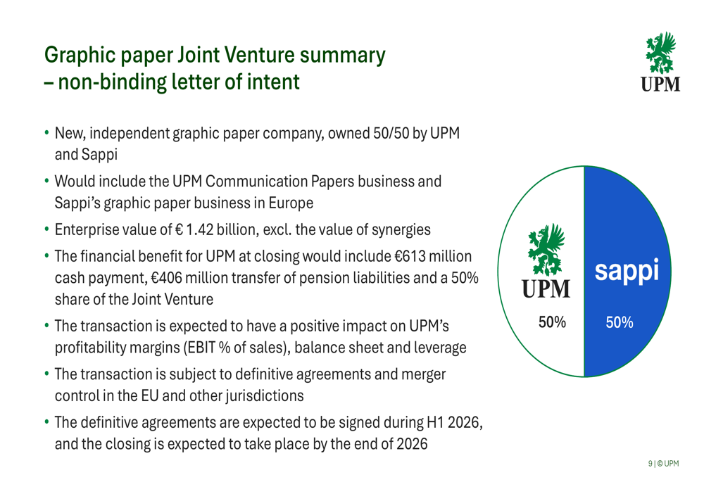 UPM Q4 2025 slides: Strategic transformation drives positive finish ...