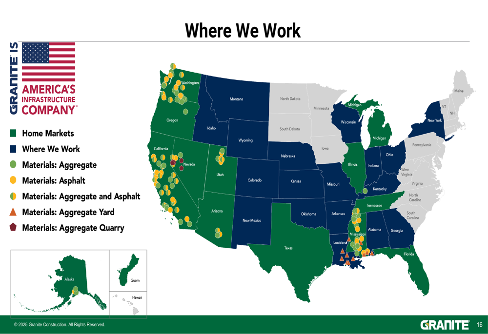 Granite Construction Q3 2025 slides: Margins expand despite revenue ...
