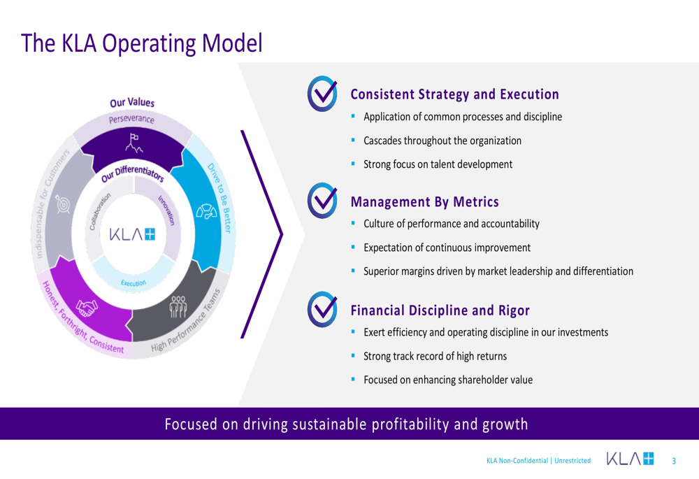 KLA Q1 FY2026 slides: revenue up 13% YoY, maintains strong margins amid ...