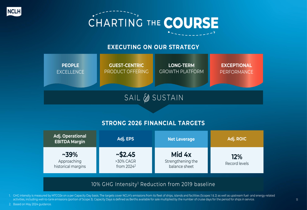 Norwegian Cruise Line Q2 2025 slides: Record yields, clear path to 2026 ...
