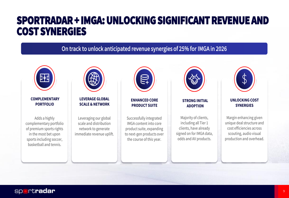 Sportradar Q4 2025 slides: record revenue, 48% EBITDA surge By ...
