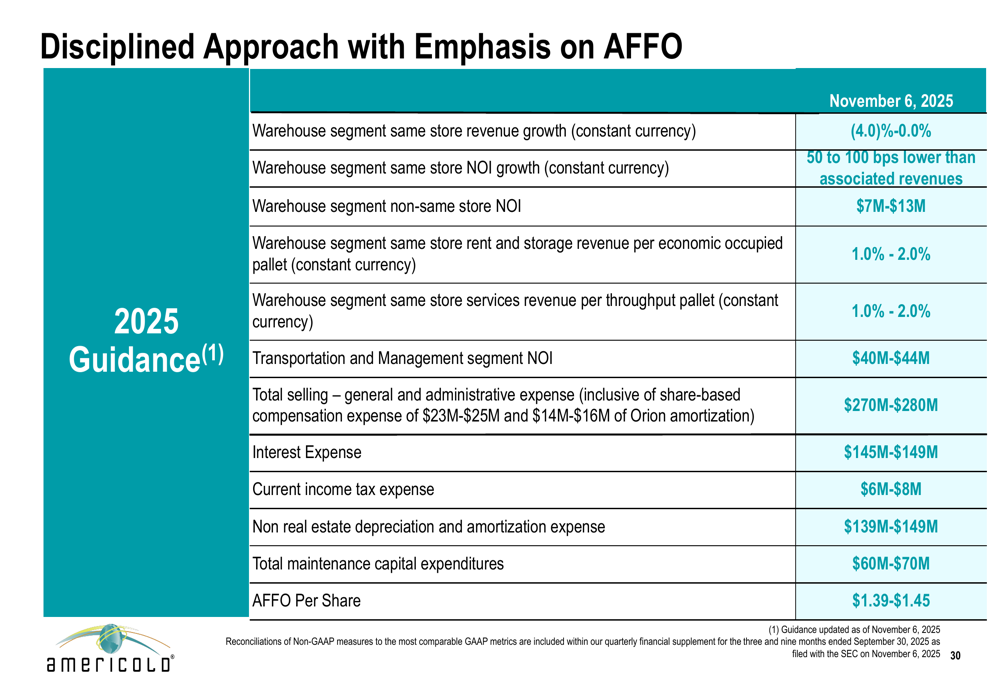 Americold Q3 2025 slides: Cold storage leader outlines growth strategy ...