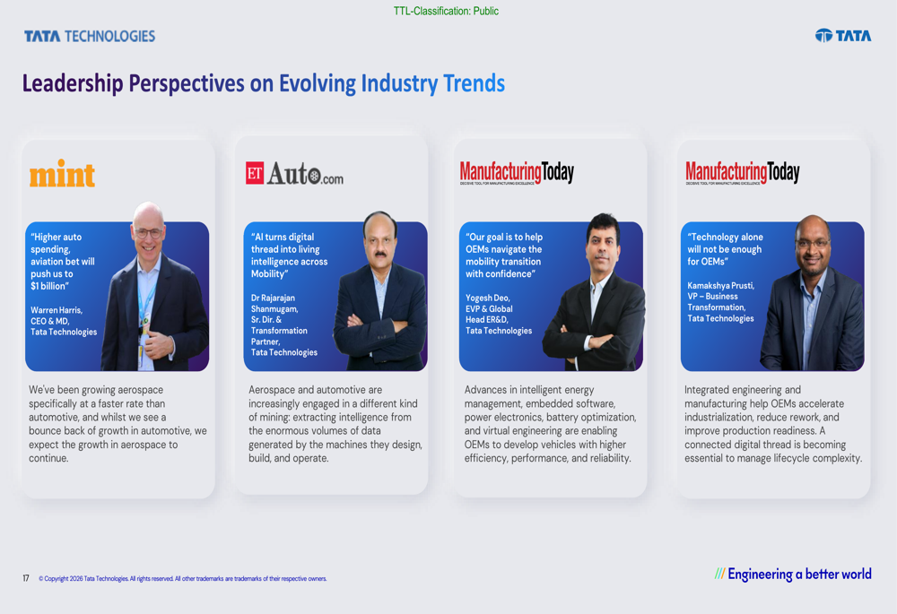 Tata Technologies Q2 FY27 slides: 28% revenue surge, $138M deal win By ...
