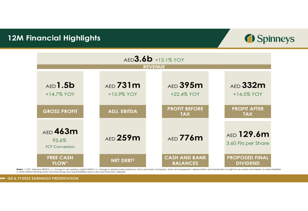 Spinneys Q4 & FY2025 presentation: Double-digit growth fuels expansion ...