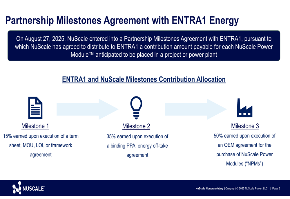 NuScale Power ogłasza znaczącą umowę z TVA pomimo rozczarowujących ...