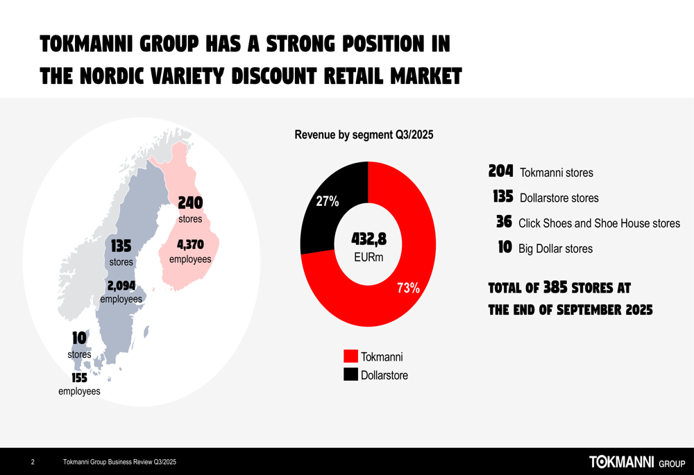 Tokmanni Q3 2025 slides: mixed segment performance drives stock plunge ...