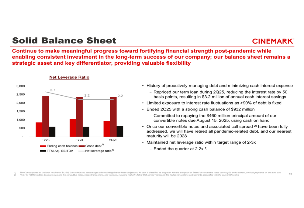 Cinemark Q2 2025 presentation slides: 28% revenue growth, market share ...
