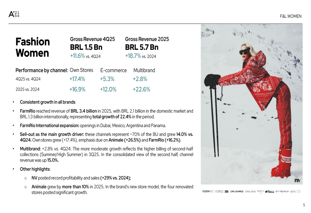 Azzas 2154 Q4 2025 slides: cash generation shines despite earnings miss ...
