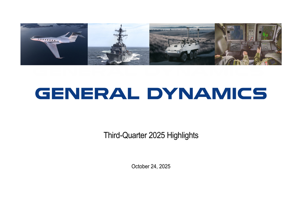 General Dynamics Stock Price Today | NYSE: GD Live - Investing.com