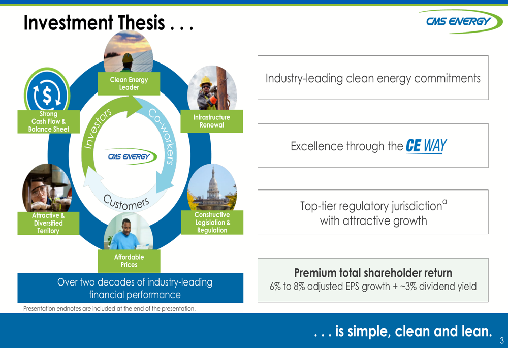 CMS Energy Q3 2025 slides: Clean energy push drives earnings beat and ...