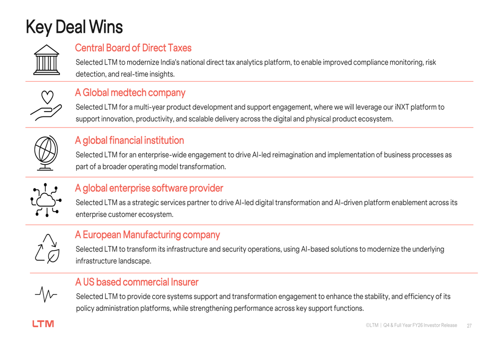 LTM Q4 2026 slides: revenue climbs 8%, stock falls on margin concerns ...