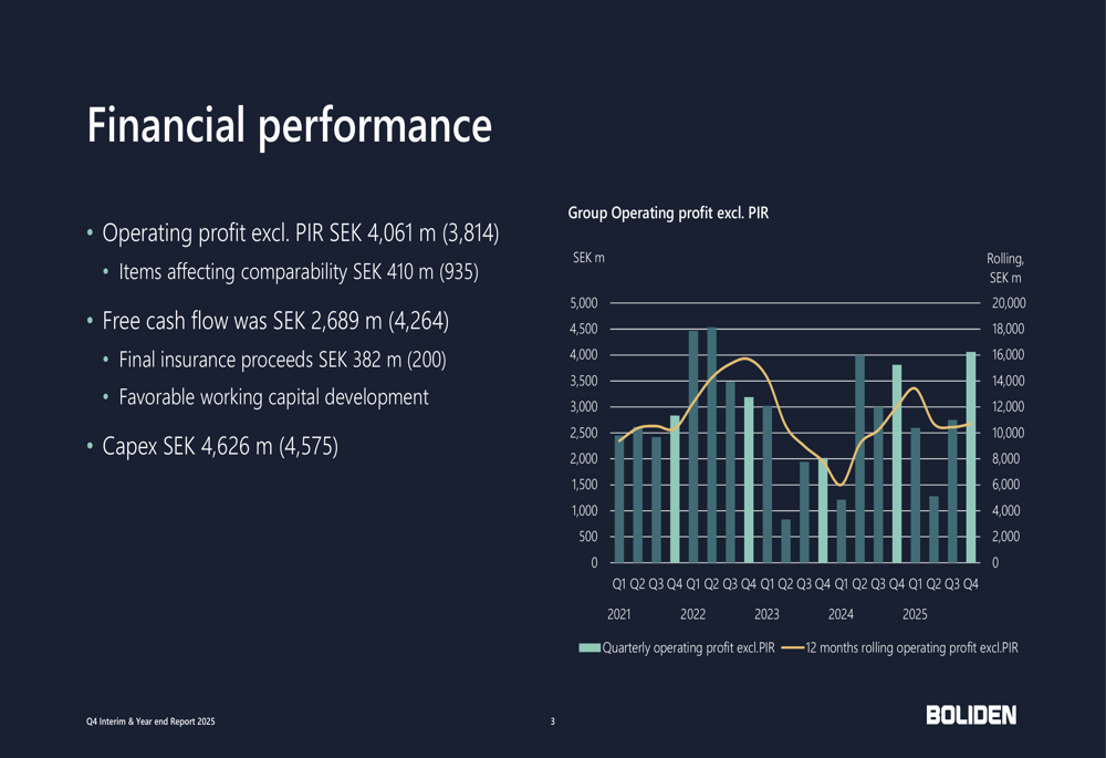 Boliden Q4 2025 slides: Strong metal prices boost earnings amid mixed ...