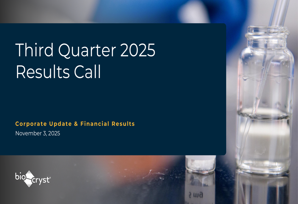 BioCryst Stock Price Today | NASDAQ: BCRX Live - Investing.com