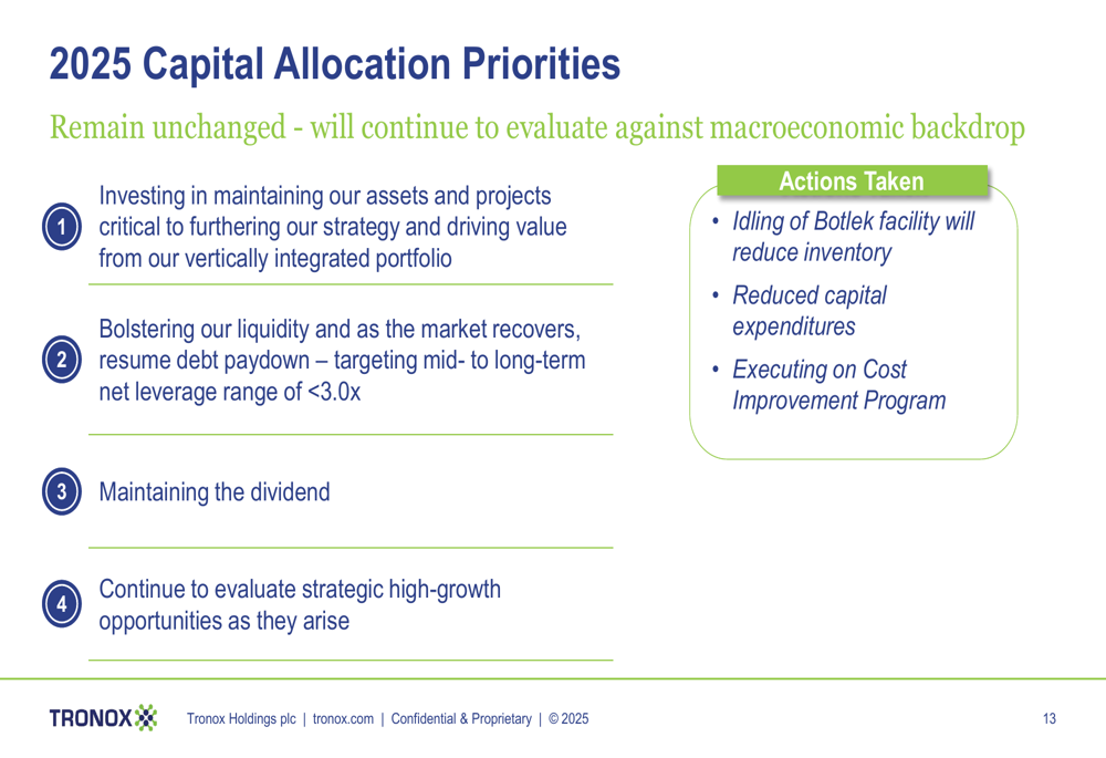 Tronox Q1 2025 slides: Volume growth offset by pricing pressure, cost ...