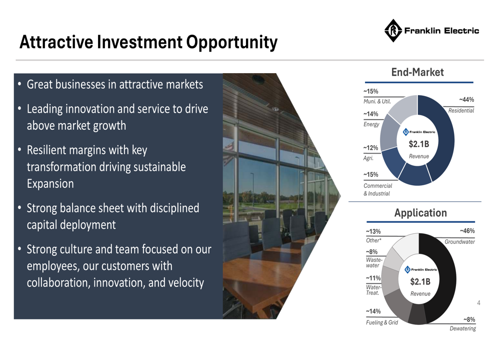 Franklin Electric Q4 2025 slides: Revenue misses despite EPS target ...