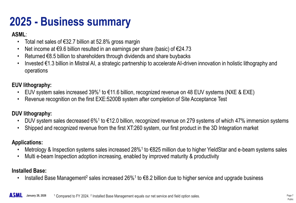 ASML Q4 2025 presentation: Record revenue drives 16% annual growth, new ...