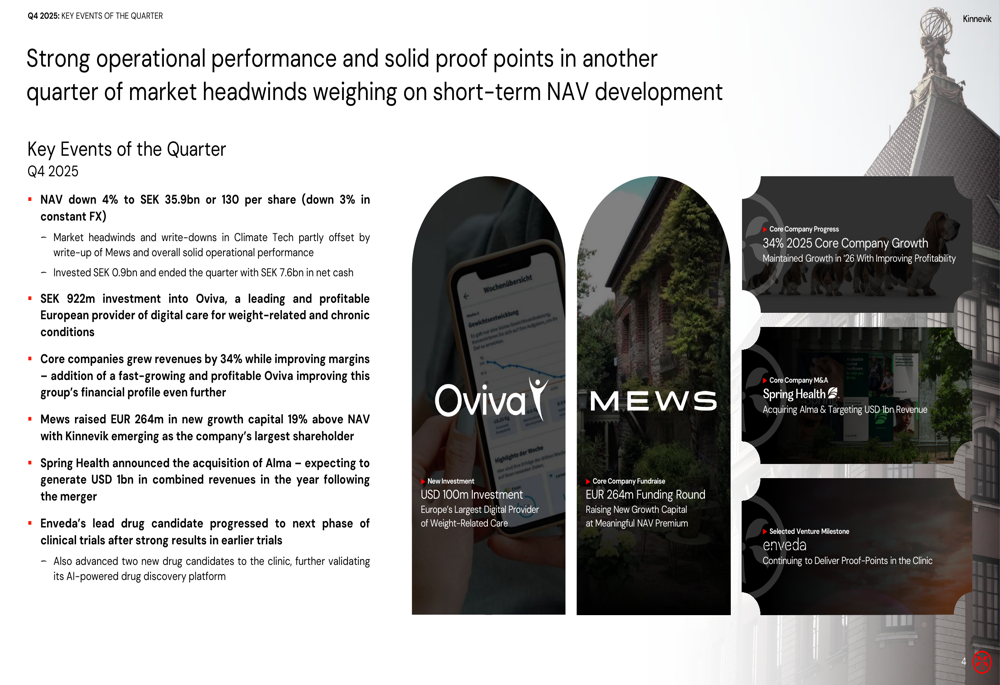 Kinnevik Q4 2025 slides: NAV down 4% despite 34% portfolio company ...