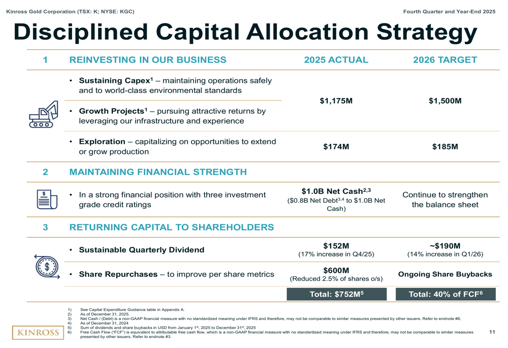 Kinross Gold Q4 2025 slides: Record cash flow, net cash position ...