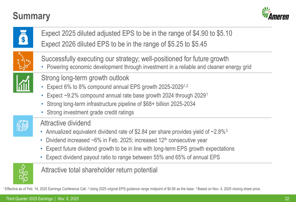 Ameren Q3 2025 presentation slides: Raised guidance amid data center ...