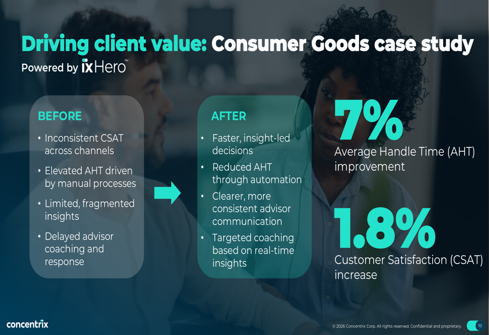 Concentrix Q4 2025 slides: modest growth continues, AI strategy takes ...