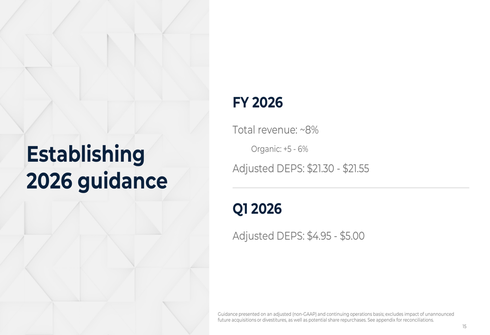 Roper Technologies Q4 2025 slides: revenue miss overshadows solid ...