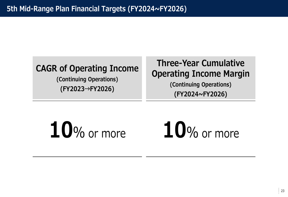 Sony FY2025 slides: record operating income masks restructuring charges ...