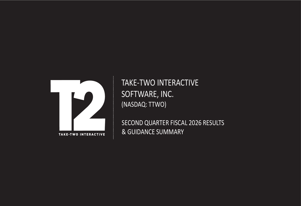 Take-Two Stock Price Today | NASDAQ: TTWO Live - Investing.com