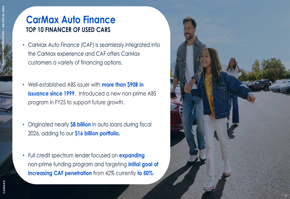 CarMax第四财季业绩:新任CEO上任,转型期间利润率承压 提供者 Investing.com