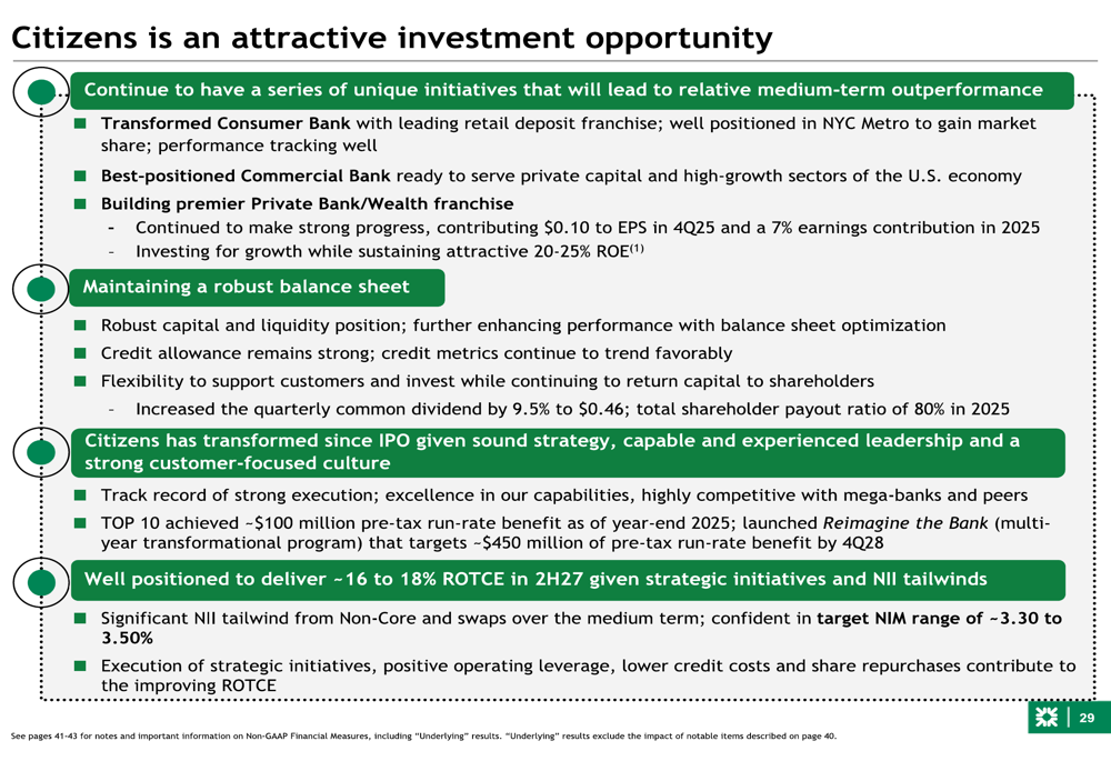 Citizens Financial Q4 2025 slides: EPS beats expectations, strategic ...