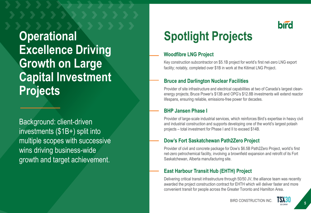 Bird Construction Q3 2025 slides: Revenue grows amid $10B backlog ...