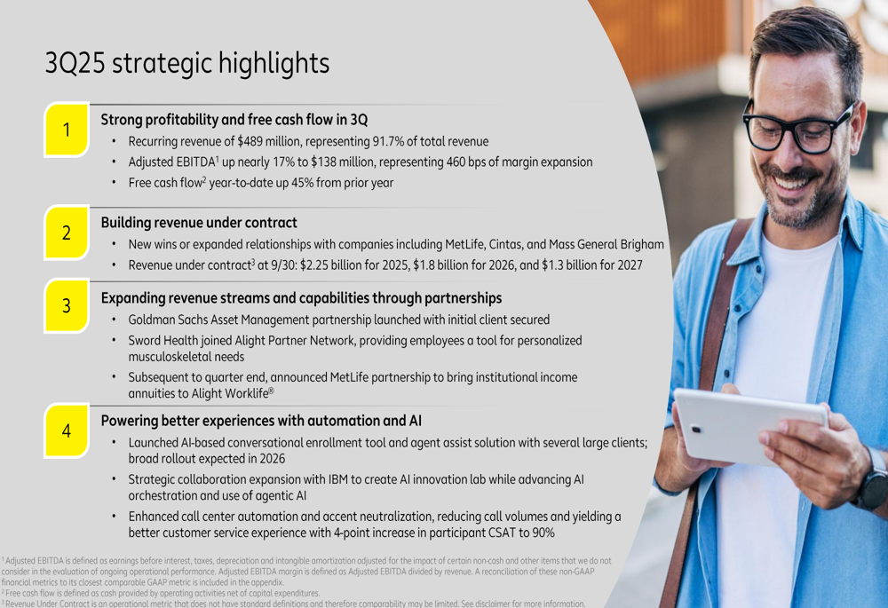 Alight Q3 2025 slides: Margins expand despite revenue contraction By ...